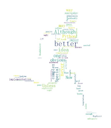 natural language processing reading pdf document and creating word cloud