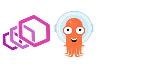 Modern Kubernetes Ingress The Gitops Way Envoy Gateway With Argocd