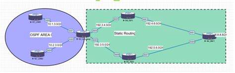 What Is Policy Based Routing Pbr In Networking