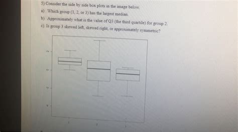 Solved 5 Consider The Side By Side Box Plots In The Image
