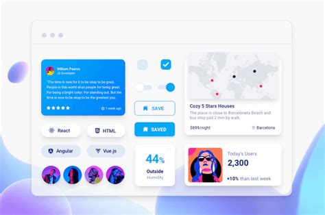 Top UI Component Libraries In