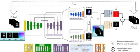 robust depth enhancement via polarization prompt fusion tuning ai