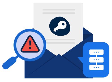 Dmarc Alignment What It Is And How It Works