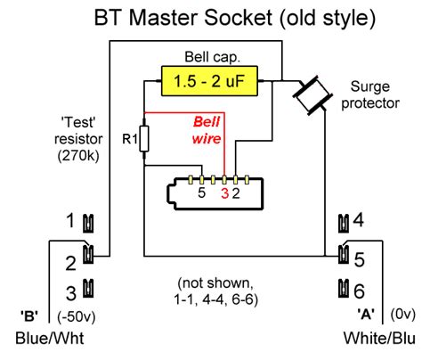 Router Basics