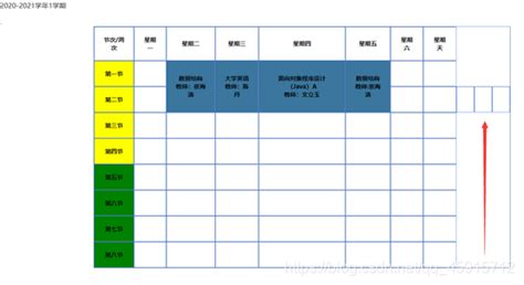 使用htmlandcss创建一个网页课程表编写一个网页内容为本学期本班的课程表并使用css设计课程表的显示样式 Csdn博客