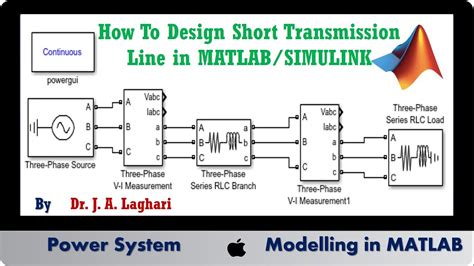 Electrical Transmission Line Design Software Jkpsawe