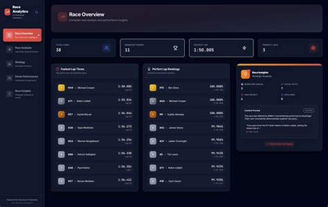 Project Apex Devpost