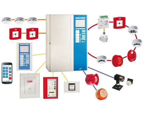 Réseaux Détection Dincendie Sarl Ets Equipment Technology And Services