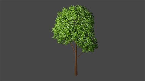 Tree For Powershell Rsysadmin