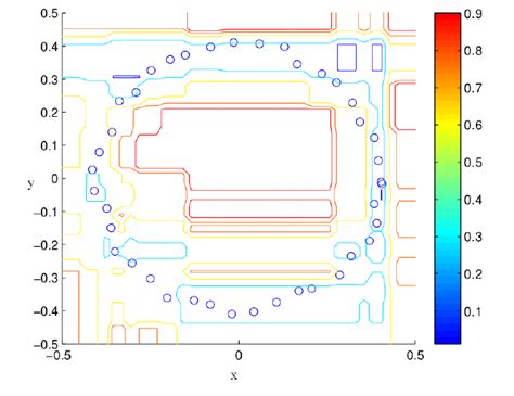 1 Boundary Learned By Active Outlier On A Synthetic Circular Data Set