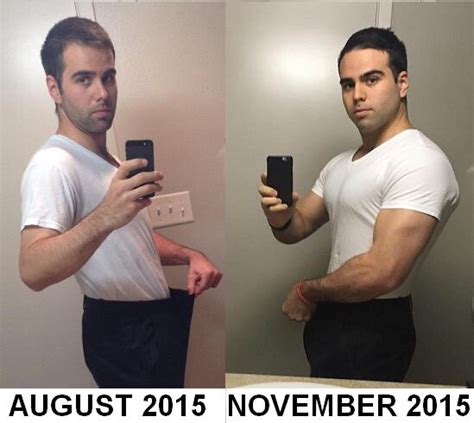 How To Gain Weight Diabetes Forum • The Global Diabetes Community