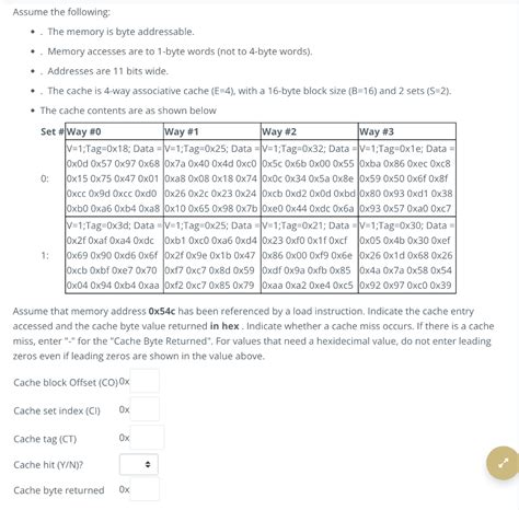 Solved Assume The Following The Memory Is Byte Chegg