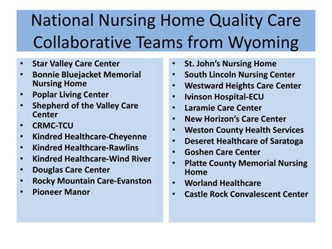 Ppt Qapi “quality Assurance Performance Improvement For Nursing Homes” Powerpoint Presentation