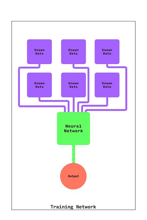 Heres How An Algorithm Guides A Medical Decision