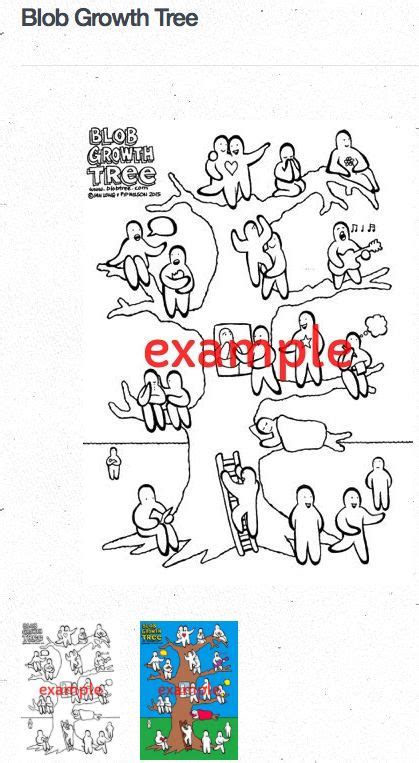 THE BLOB TREE The Best Place To Discover All The BLOB TREE COMMUNICATION TOOLS Available Is HERE