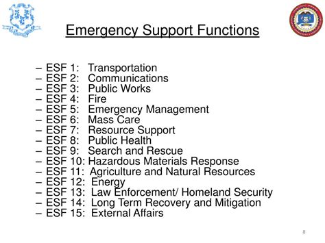 Ppt Division Of Emergency Management And Homeland Security Department