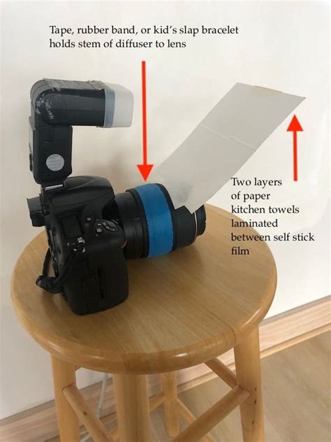 Diy Macro Diffuser Jeremy Squire Diy Macro Photography Macro Micro Photography