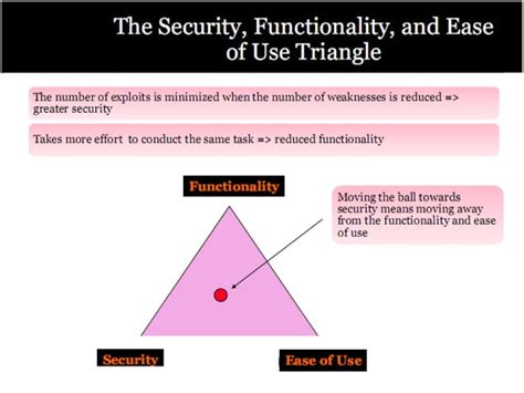 ethical hacking and penetration testing pdf