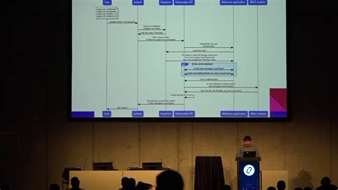 Identity Integration Between Openstack And Kubernetes Youtube