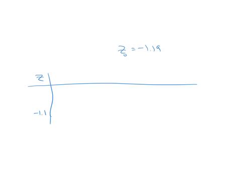 Solved What Is The P Value Of A Left Tailed One Mean Hypothesis Test