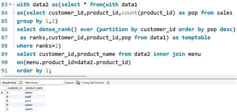 GitHub Tanmay Week SQL Challenge