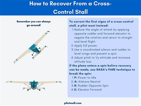 Understanding Cross Control Stalls Risks And Recovery Tips