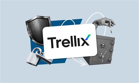 Trellix Dlp Review Monitors And Protects Your Companys Files Against