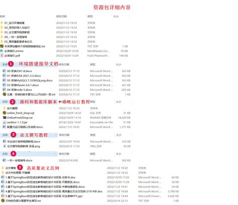 基于springboot的在线生鲜商城含论文 开题报告 任务书 答辩ppt 大鹅源码网