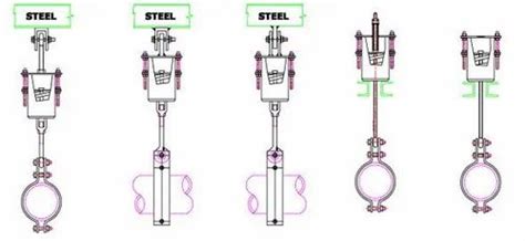 Variable Spring Supports At Best Price In Hyderabad By Pipe Supports Co
