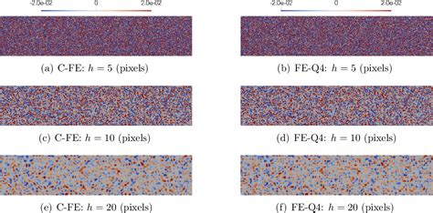 Figure 20 From Convolution Finite Element Based Digital Image