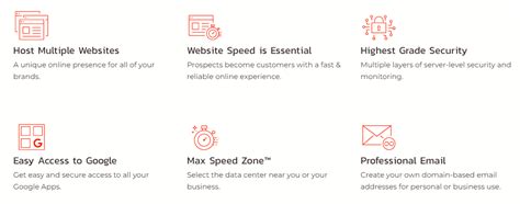 FASTEST WordPress Hosting Providers Speed Tested In