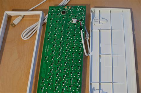 Analyzing The Choc Mini