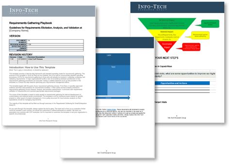 Manage Requirements In An Agile Environment Info Tech Research Group