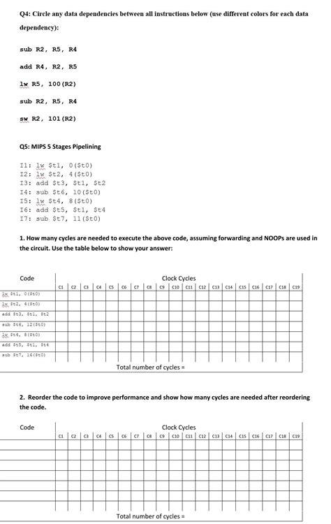 Solved Q4 Circle Any Data Dependencies Between All