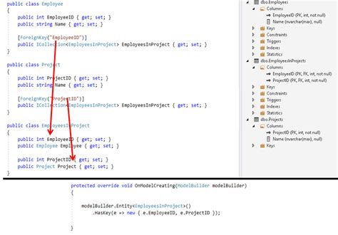 Many To Many Relationship In Entity Framework Core Tektutorialshub