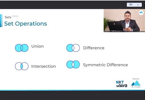 Md Samiuddin On Linkedin Day51 Pythonprogramminglanguage Ccbp 100daysofcodechallenge