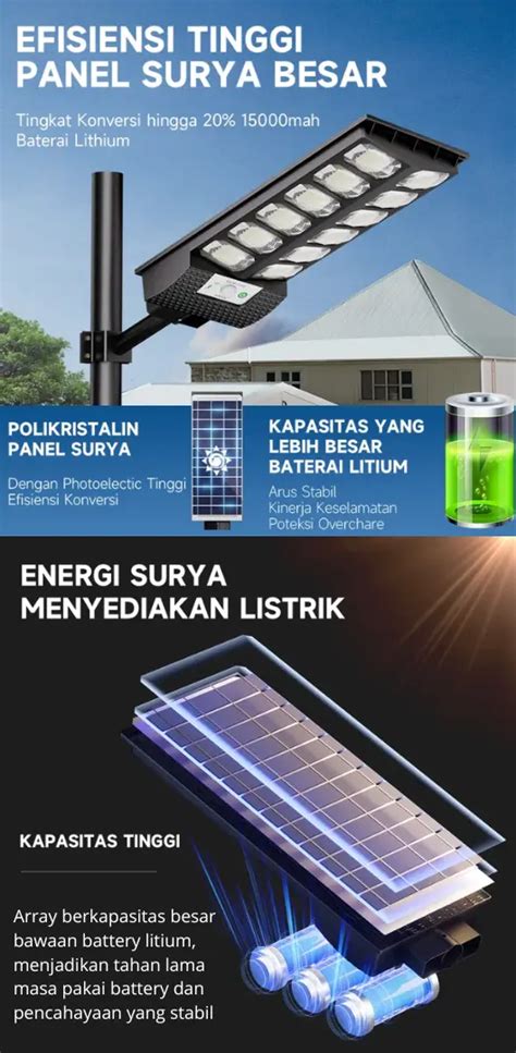 Lampu Solar Led Tenaga Surya Hanedaa Store