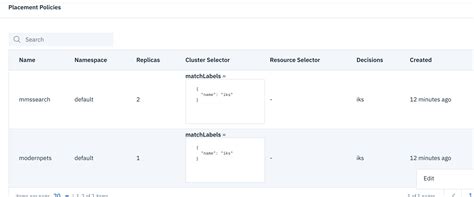 Creating And Deploying Applications To Ibm Multicloud Manager By