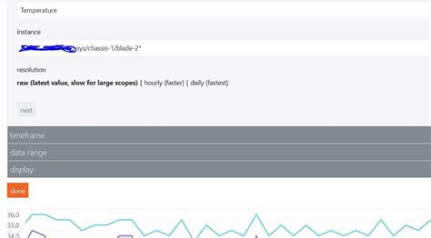 Performance Plugin Context Filtering Dashboard Server Squaredup Community