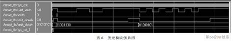 基于verilog hdl的uart模块设计与仿真 射频工程师培训教程