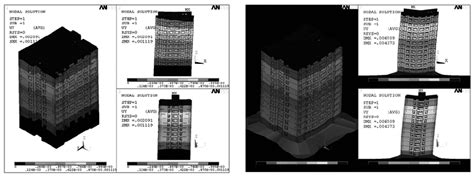 Generated Floor Response Spectrum S Ay F Model B Download
