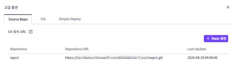 프로젝트 관리 Documentation