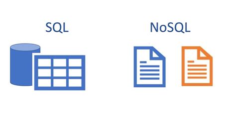 Sql Vs Nosql Real Life Example Lets Look At An E Commerce