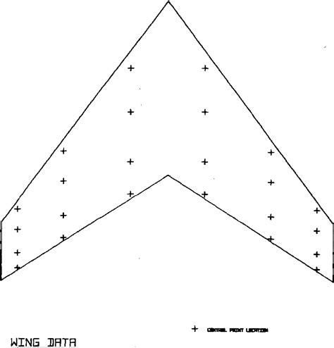 Figure 1 From Plotting Program For Aerodynamic Lifting Surface Theory
