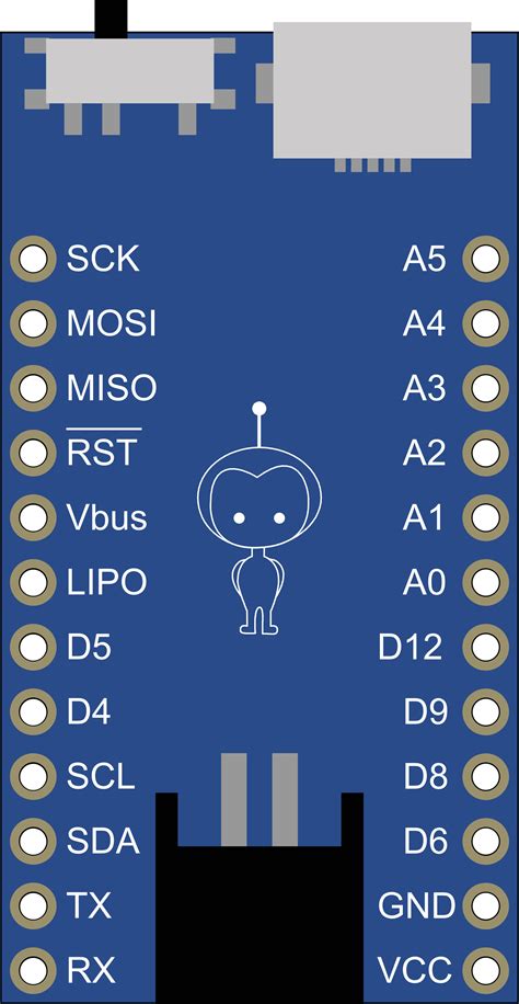 How To Use Qduino Mini Pinouts Specs And Examples Cirkit Designer