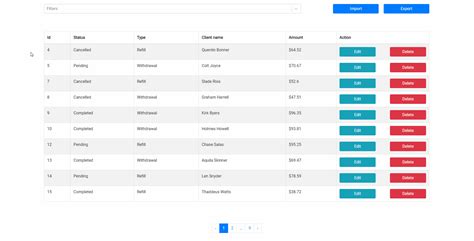 Github Gorgeouspureetestdotnet Aspnet Core Reactredux Test Task