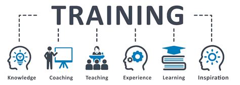 As9100 Consulting And Certification For Aerospace Excellence