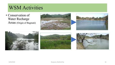 Watershed Management Practices In Nepal Pdf