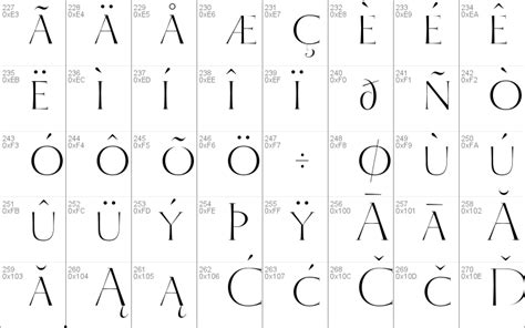 Wishes Script Caps Display Windows Font Free For Personal