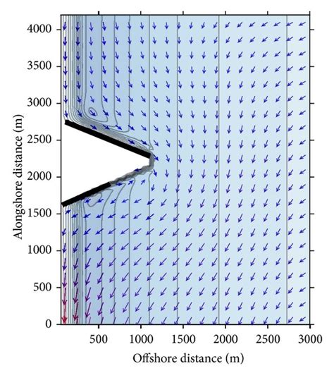 Velocity Vectors Around Damietta Harbor Download Scientific Diagram